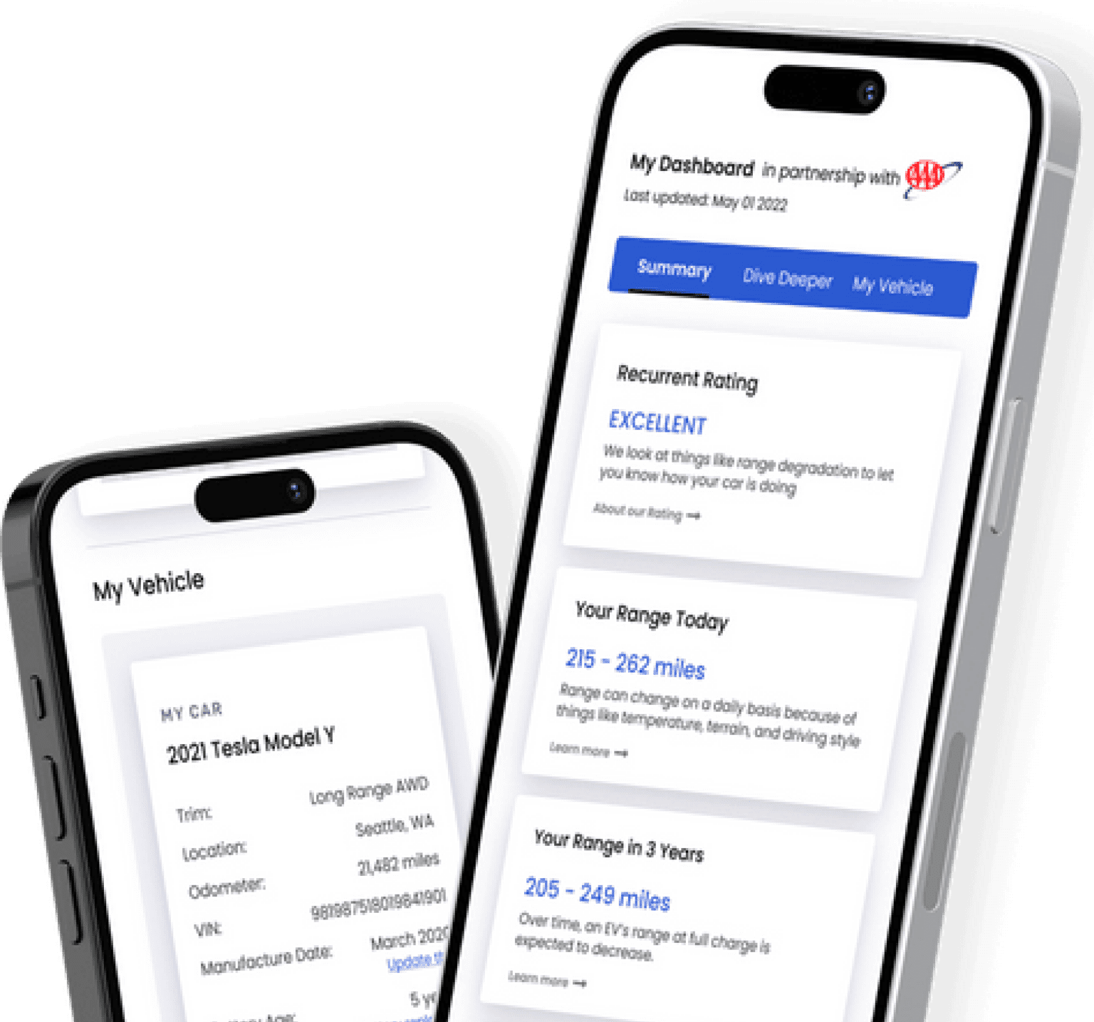 AAA Electric Vehicles